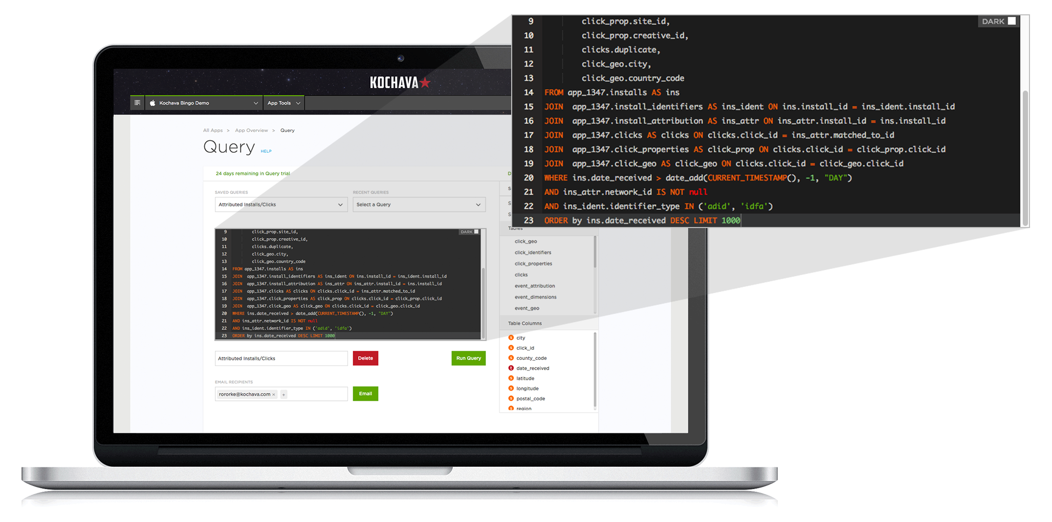 Kochava Intelligence